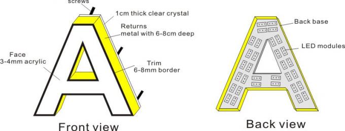 3D LED Letter Signs 3-7.5cm Depth 35000hrs Lifetime PMS/RAL/MATHEWS